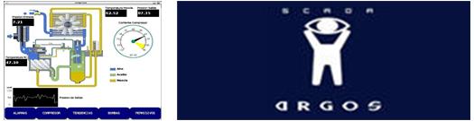 Free Open Source SCADA