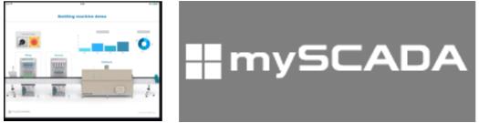 Free Open Source SCADA